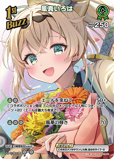 [UR] Kazama Iroha – Sentinel Games